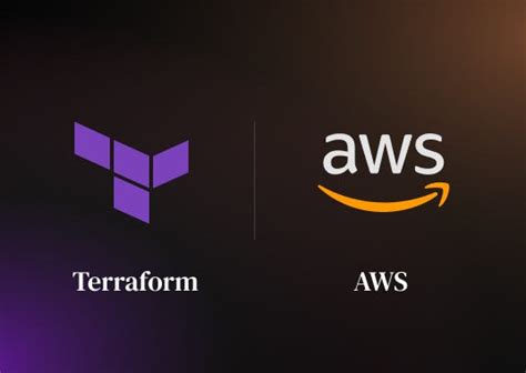 Aws Two Tier Architecture With Terraform By Gokul Raj Medium