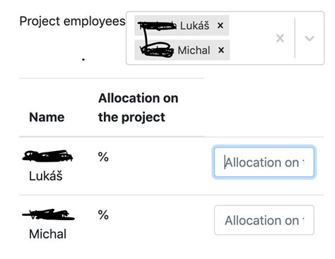 Javascript How To Fix Rerendering After Select Option From React Multiple Select Stack Overflow