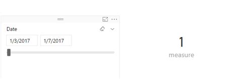 Solved Counts Per Day Microsoft Fabric Community