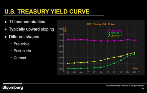 R Add A Banner At The Bottom Of Xaringan Slide Stack Overflow