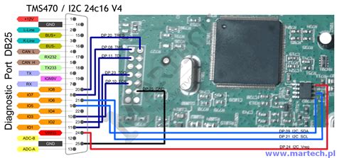 Ford Tms470 And Locked Martech Box3 Help