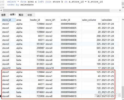 SQL经典问题表连接时on和where在功能上的区别 知乎 SQL经典问题表连接时on和where在功能上的区别 知乎