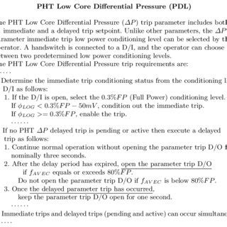Example Of Program Functional Specification Download Scientific Diagram
