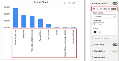 Show Entire Text OKVIZ Documentation