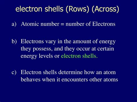 Chemical Bonds Ppt Download