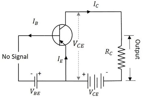 Load Lines Part 1 The Basic Transistor DC Load Line FAQ