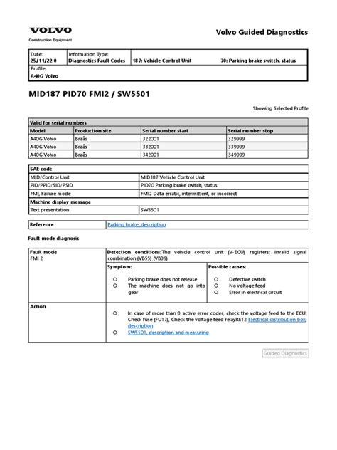 Mid187 Pid70 Fmi2 Sw5501 Pdf