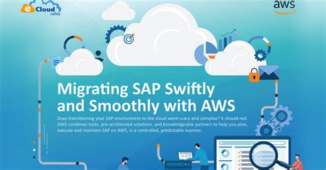 Migrating Sap Swiftly And Smoothly Ecloudvalley