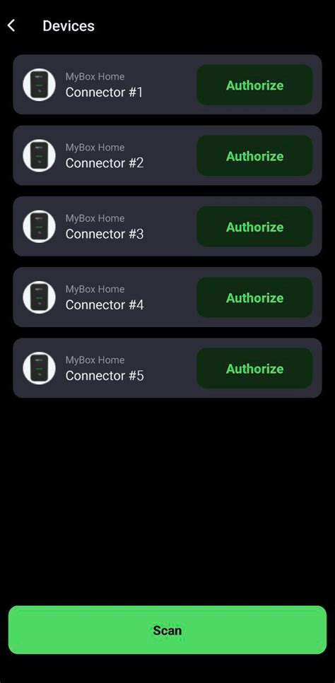 Implementing Custom IoT Device Integration With BLE Technology 2Smart