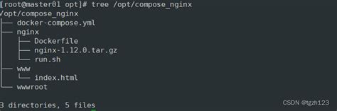 Docker Compose Csdn博客