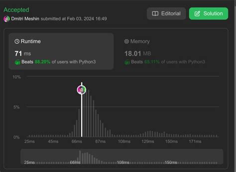 Dmitri Meshin On Linkedin Remove Duplicates From Sorted Array Problem
