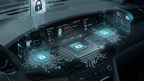 Implementing Ai Driven Intrusion Detection Systems Ids And Firewalls In Automotive Embedded Systems