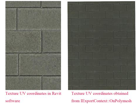 Obtaining Texture Uv Coordinates Autodesk Community