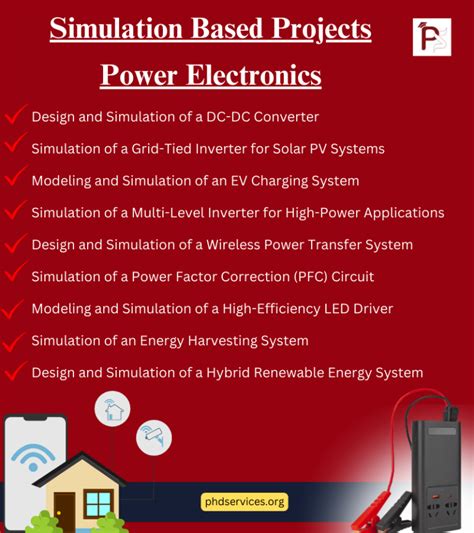 Simulation Based Project Ideas In Power Electronics