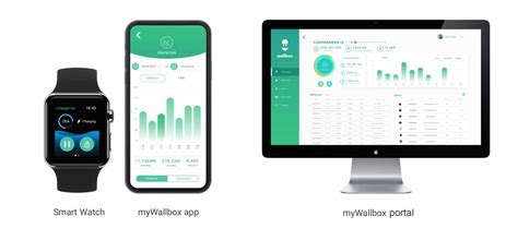 Ways To Access Global Security Systems W L L Kuwait Best CCTV Security System Company