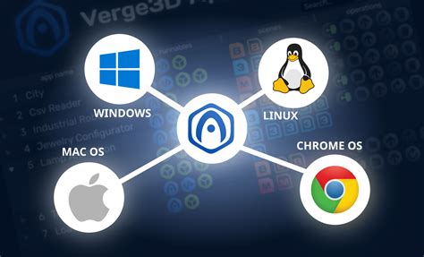 Tot Ce Trebuie Să știți Despre Cum Să Verificați Temperatura Cpu în Windows 11 Arena It