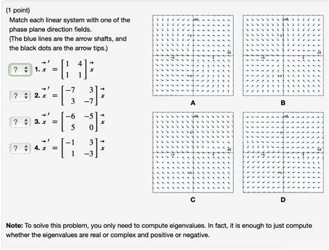 Solved I Point Match Each Linear System With One Of The Chegg Com