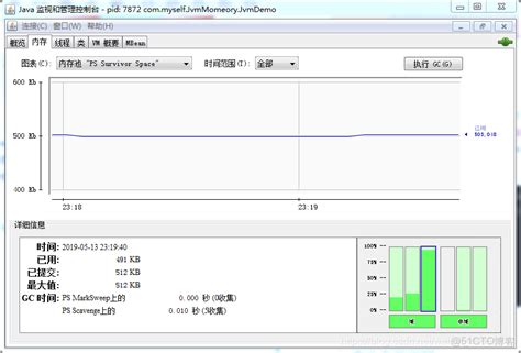启动java项目配置vm参数 如何配置jvm启动参数mob6454cc71b244的技术博客51cto博客