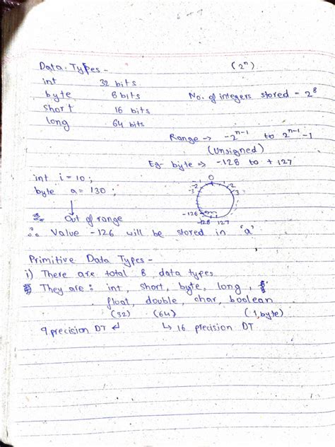 Java Notes Pdf Integer Computer Science Computer Science