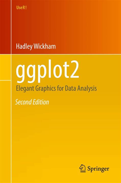 Ggplot2 Elegant Graphics For Data Analysis Use R 2 Wickham Hadley