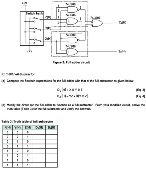 Solved Text Question 1 Modify The Circuit Shown Below For The Full Adder To Function As A