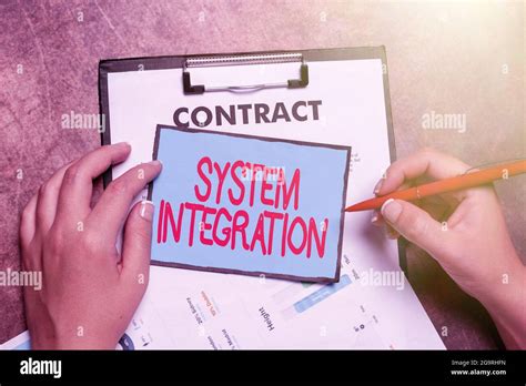 Sign Displaying System Integration Concept Meaning Process Of Bringing Together The Component