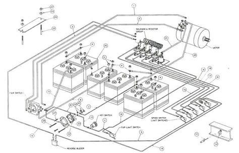 48 Volt Club Car Battery Wiring Diagram A Comprehensive Guide