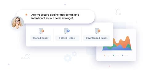 Code Leak Analysis Xops By Gathrai