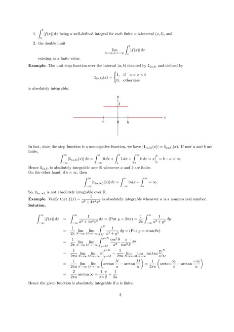 SOLUTION Fourier Integral Studypool