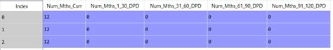 python dataframe with specific column names cannot dot product with series dataframe stack