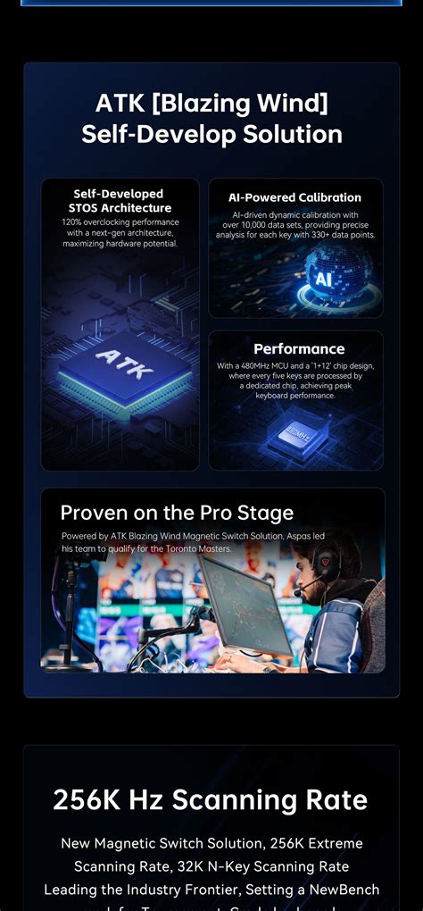 Atk Edge 60 He Esports Magnetic Keyboard Atk Gaming Gear