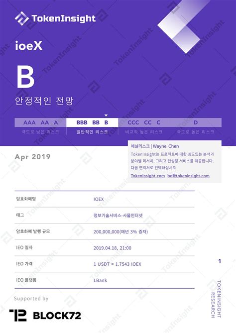 토큰인사이트 Ioex 평가 보고서 B 공식 홈페이지 By Tokeninsight Korea Medium