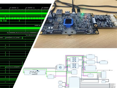 Fpga Processor Expansion Module