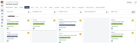 Solved How To Show Sub Tasks Of A Story On The Kanban Boa