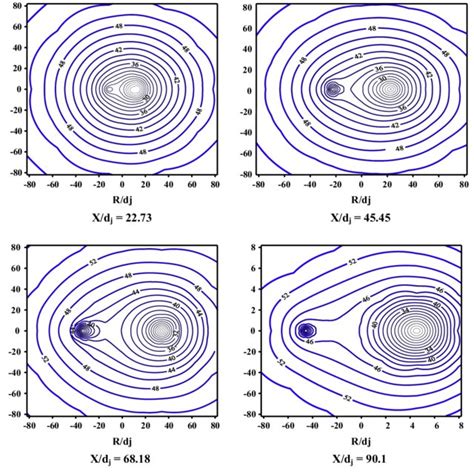 Flow Diagram 1 Hydrodynamic Boundary Layer 2 Thermal Boundary Layer Download Scientific