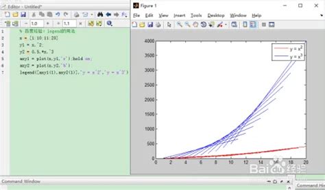 如何解决matlab Octave画图legend图例颜色一样的问题？ 为什么legend图例两个线颜色相同 Csdn博客