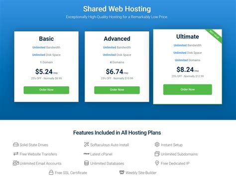 Hostwinds Review 호스팅 제휴