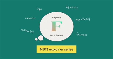 Disc Assessment Types A Simple Guide To The 12 Disc Personality Types