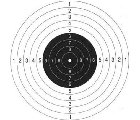 Shooting Targets