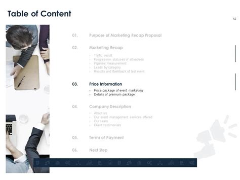 Top Annual Recap PowerPoint Presentation Templates In