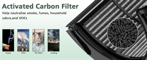 360 Combi Glass Hepa Carbon Air Purifier Filter Replacement For Dyson Hp10 Hp07