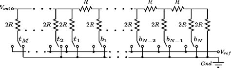 Log 2 M 1 N Bit Segmented Voltage Mode R − 2r Dac Download