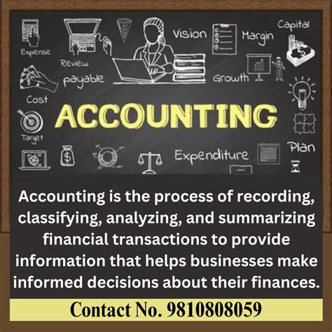 Accounting Recording Classifying And Summarizing Financial Transactions