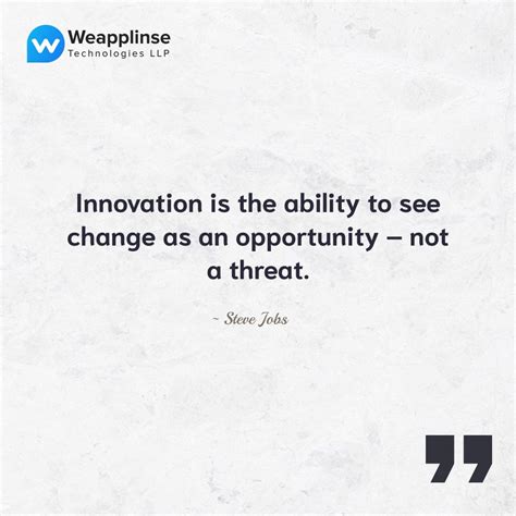 Ashok Lodaliya On Linkedin Innovation Techinnovation Digitaltransformation Futureofwork