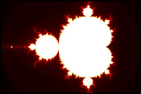 Github Upjotsingh28mandelbrot Plot Python Code For Ploting The Mandel Brot Set