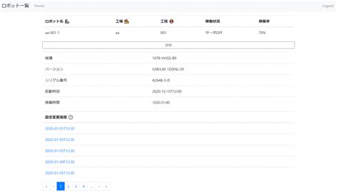 Elasticsearch を使って工場のロボットデータを可視化しよう！ クリエーションライン株式会社