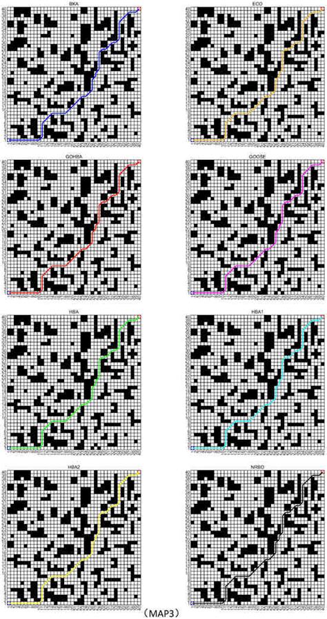 Gohba Improved Honey Badger Algorithm For Global Optimization