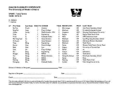 Eligibility Certificate Template PDFSimpli