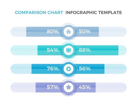 Comparison Chart Stock Vector Illustration Of Four 253532577