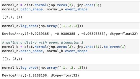 Batch And Event Dimensions Of Model Logprob Numpyro Pyro
